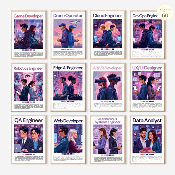 Computer Science Wall Art - Etsy