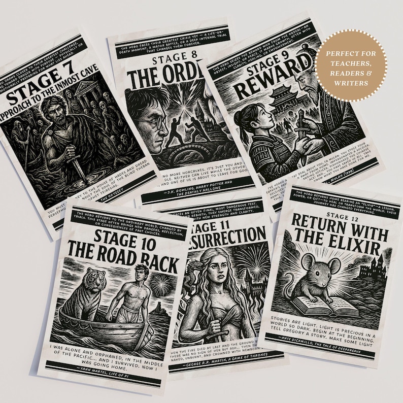 The Hero's Journey Posters Set of 13, English Classroom Decor, Famous ...