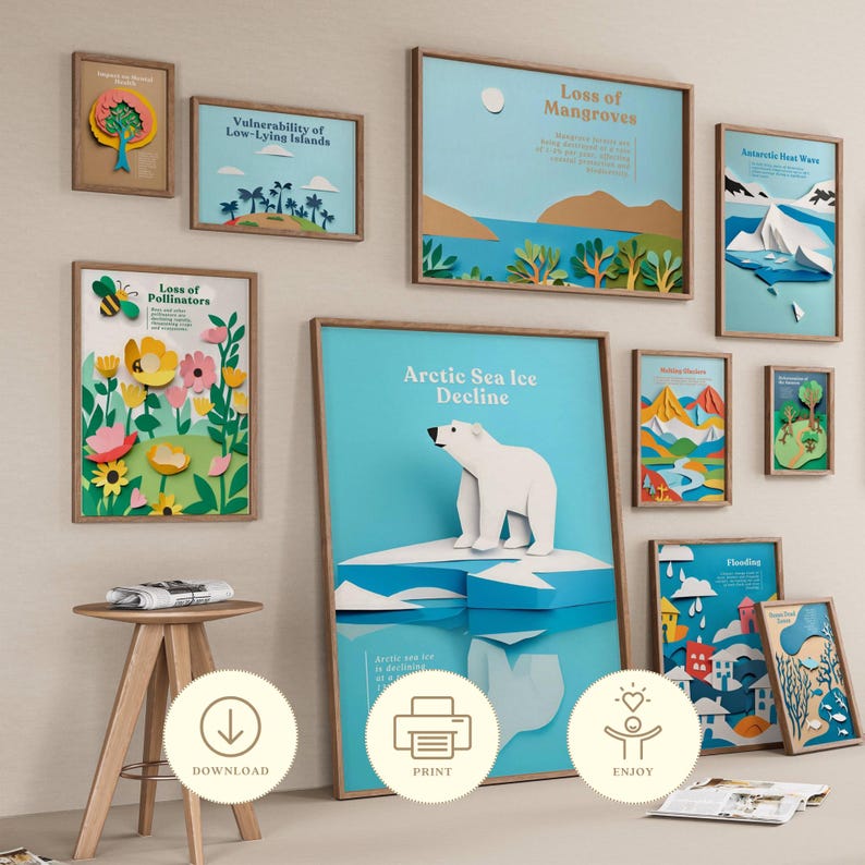 Climate Change Awareness Posters Set of 50 | World Environmental Issues ...