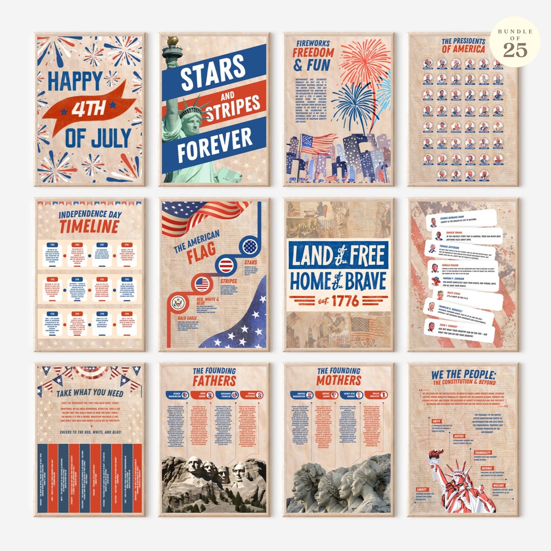 25 Independence Day Patriotic Printable Posters, 4th of July Historical ...