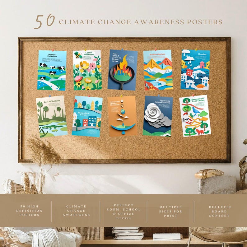Climate Change Awareness Posters Set of 50 | World Environmental Issues ...