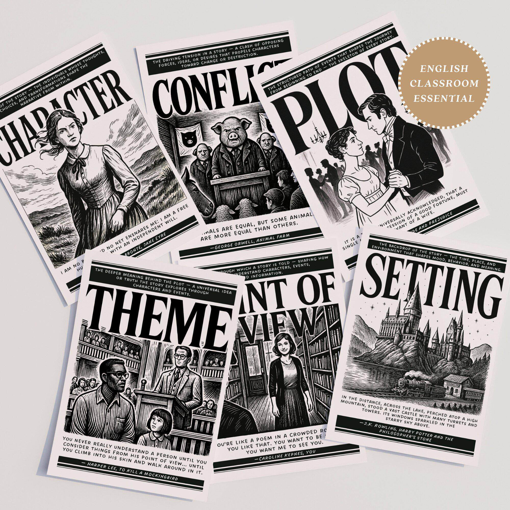 Literary Elements Posters Set of 30+, English Classroom Decor ...