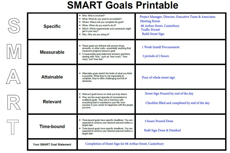 Smart Goals Printable Worksheet - Etsy