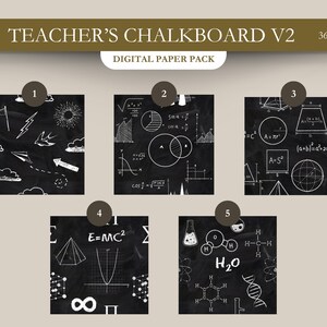 Teacher Blackboard Chalk Digital Paper | Classroom Kids Background ...
