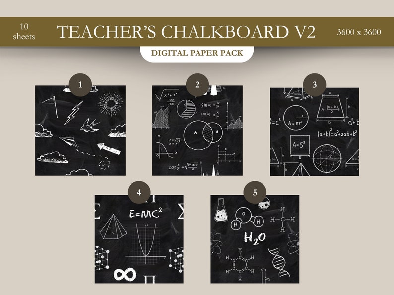 Teacher Blackboard Chalk Digital Paper | Classroom Kids Background ...