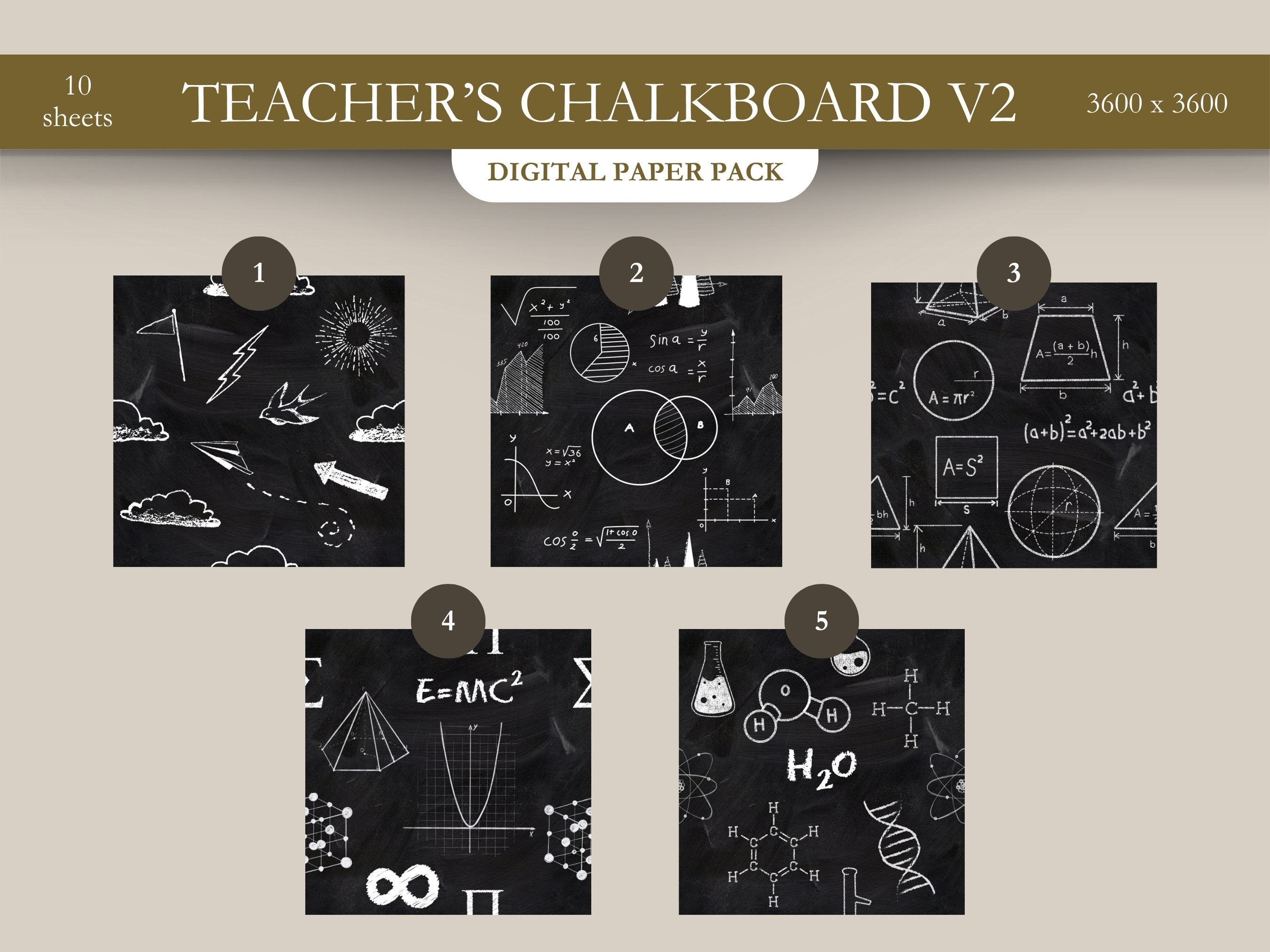 Teacher Blackboard Chalk Digital Paper | Classroom Kids Background ...