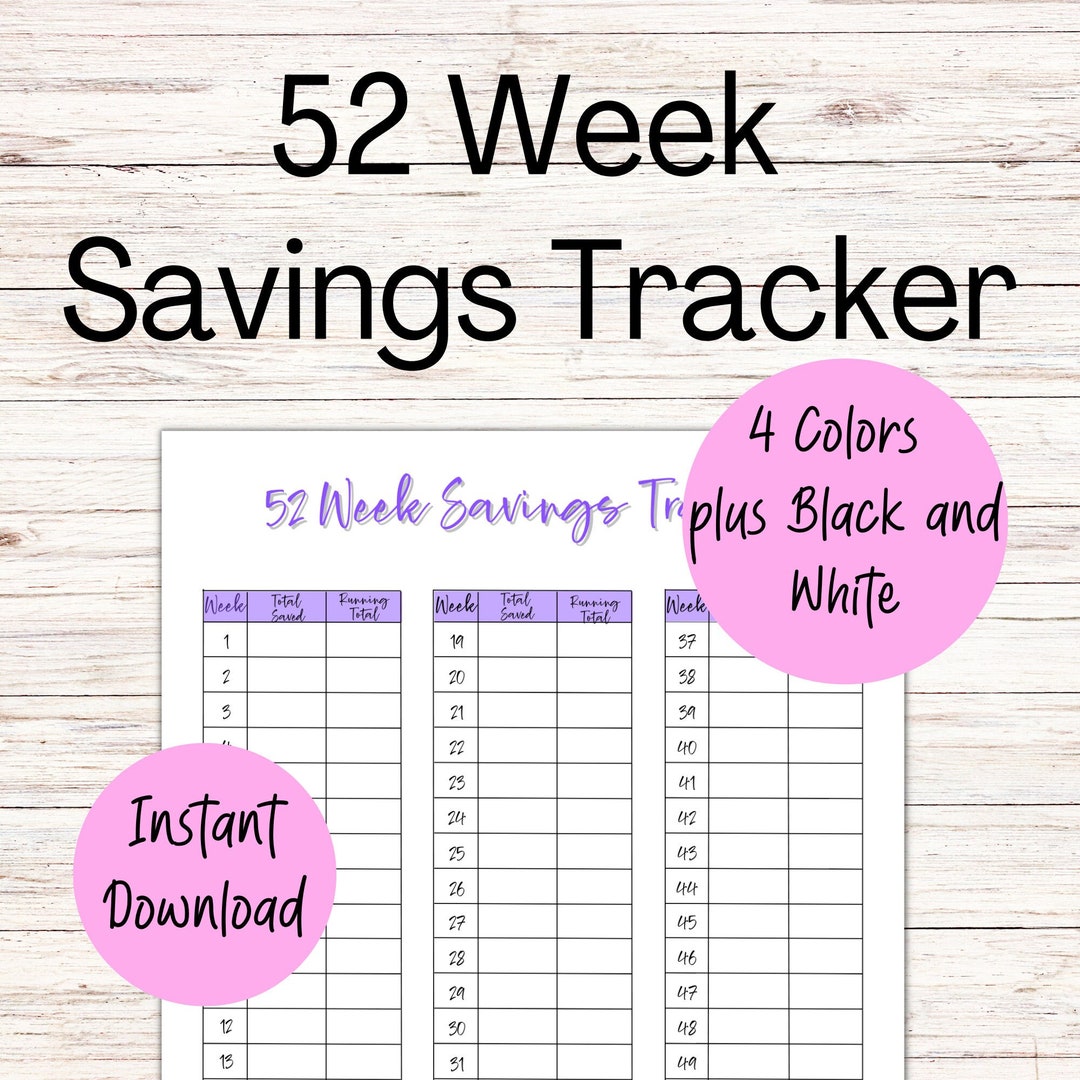 52 Week Savings Tracker, Savings Challenges, Yearly Saving Tracker ...