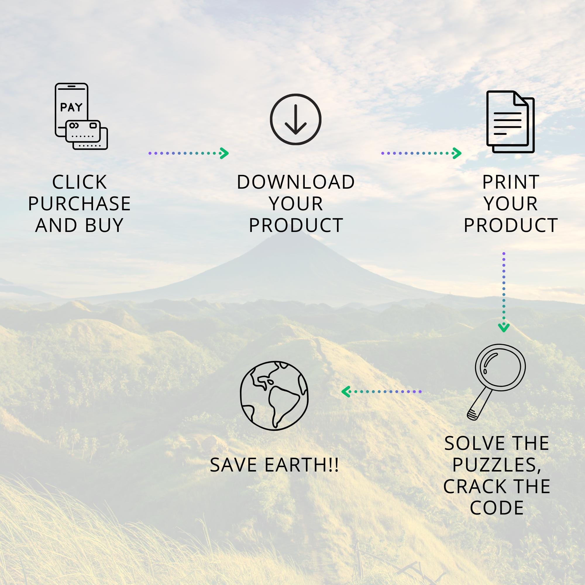 Earth Day Escape Room for Kids, Earth Day Activities for Children ...