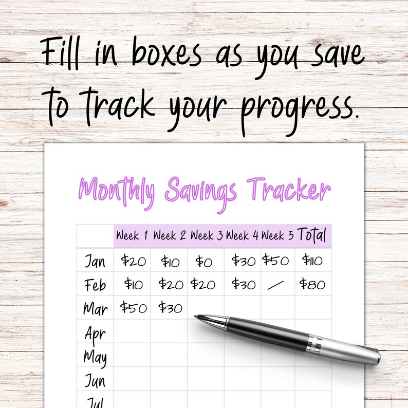 Monthly Savings Tracker, Printable PDF, Monthly Savings Challenges ...