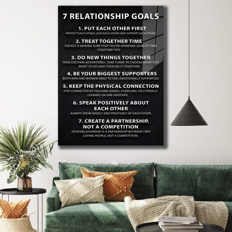 Relationship Posters - Etsy