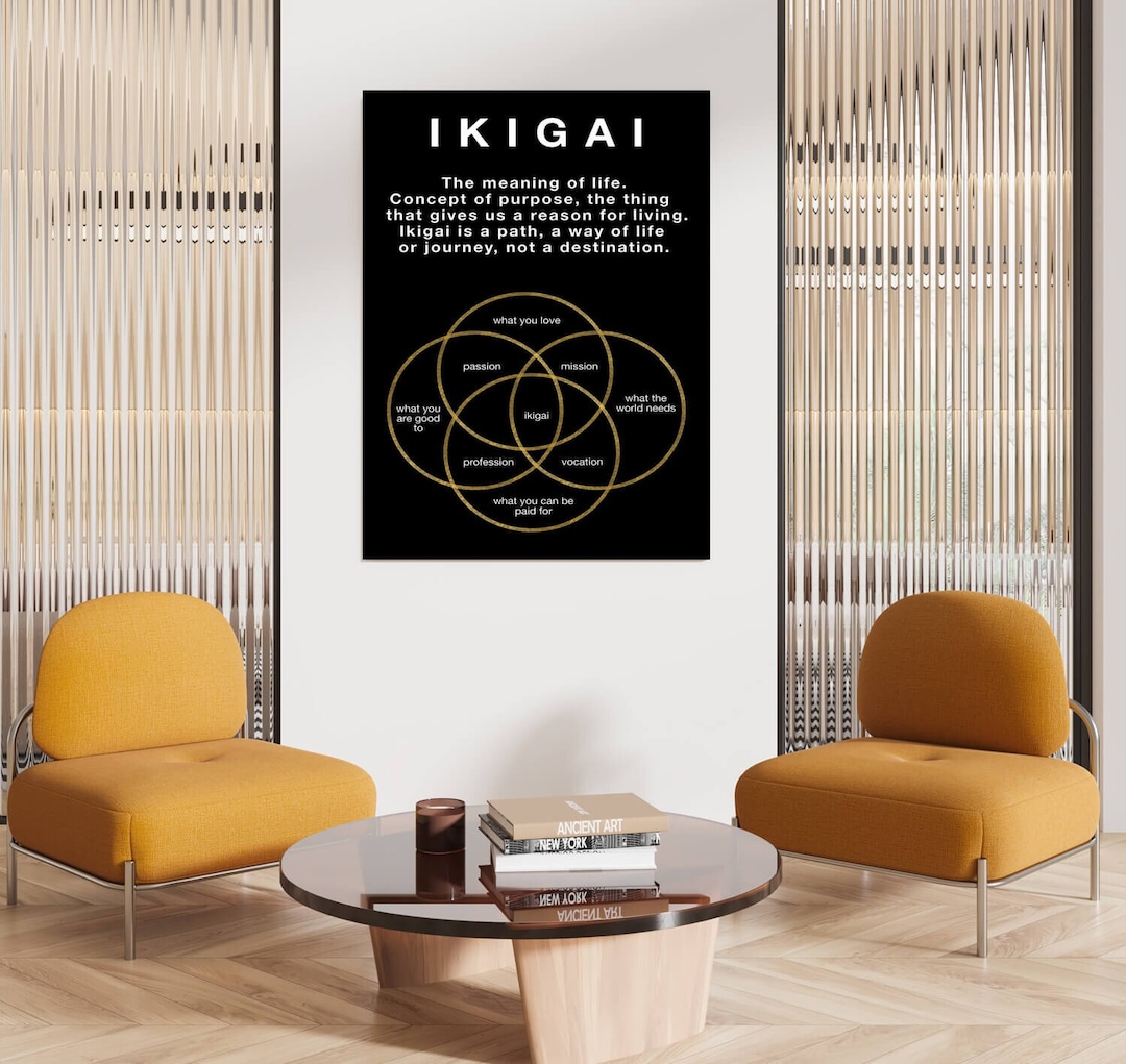 Ikigai Noun Japanese Concept Art Workout Motivation Sign Canvas Art ...