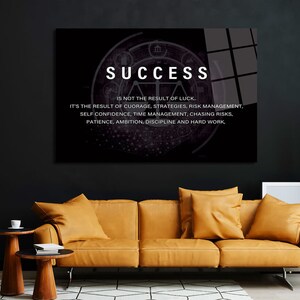 Success Result Motivation Sign Wall Decor Inspirational Canvas Home ...