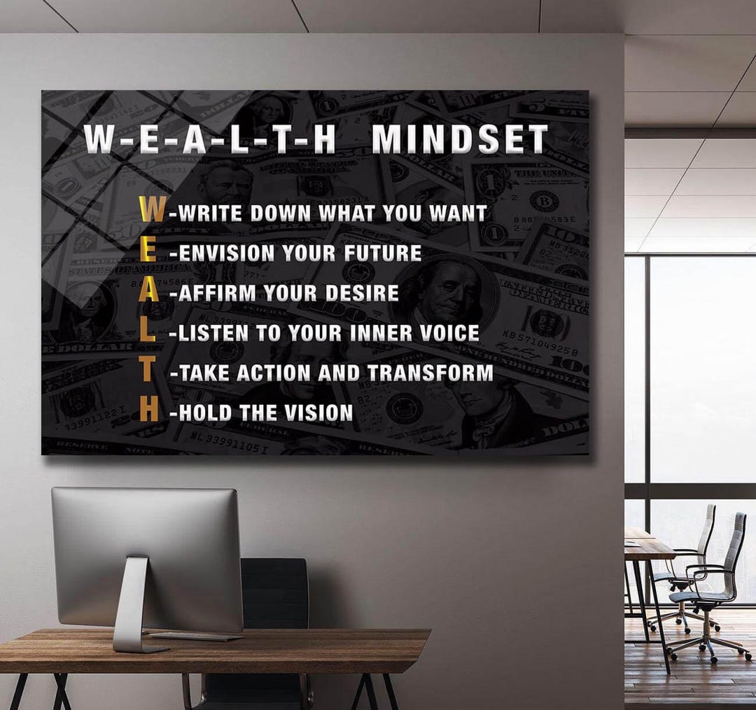 Wealth Mindset Canvas Art: Inspirational Office Decor - Etsy