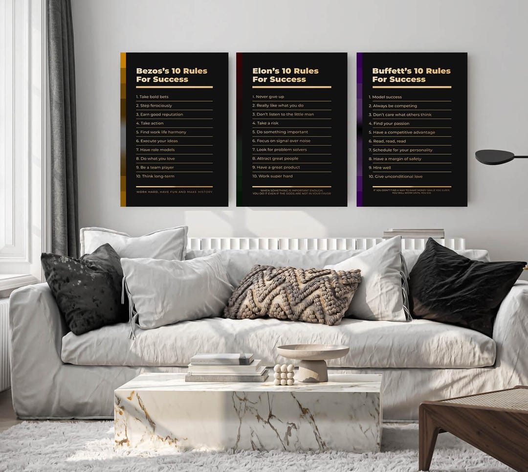 Motivational Rules Bundle Acrylic Wall Art or Canvas Wall Art Home ...