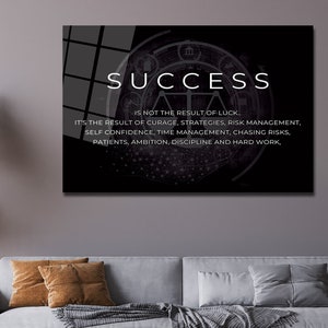 Success Result Motivation Sign Wall Decor Inspirational Canvas Home ...