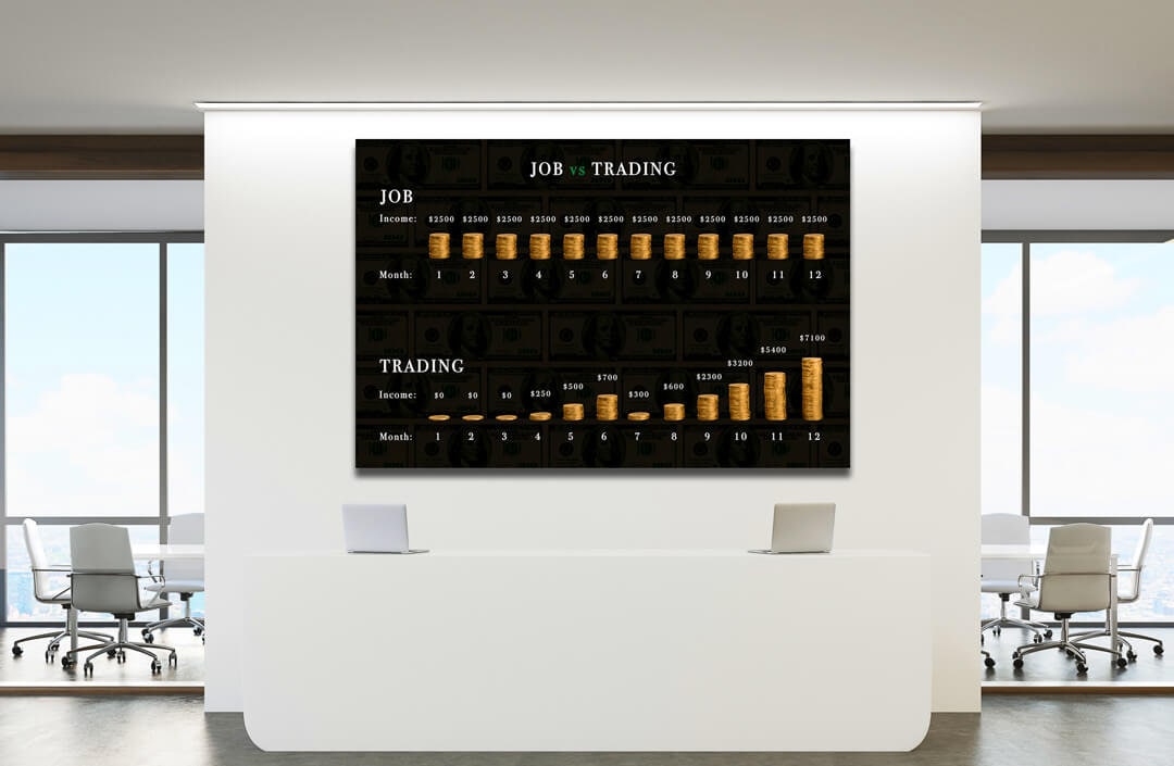 Job Vs Trading Wall Decor Trading Money Rules for Success Inspirational ...