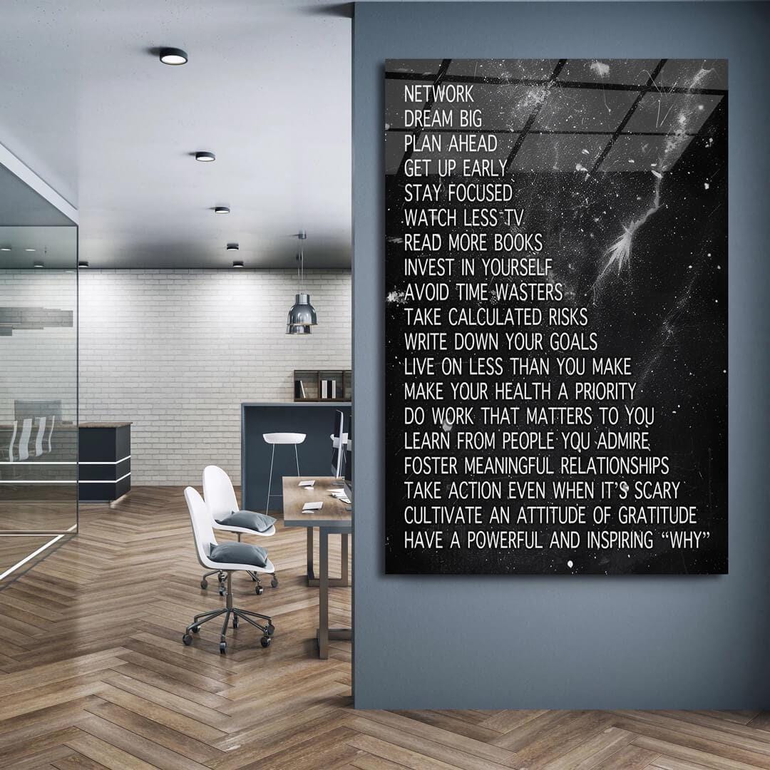 Powerful Mindset Wall Decor Motivational Quote Home Wall Art ...