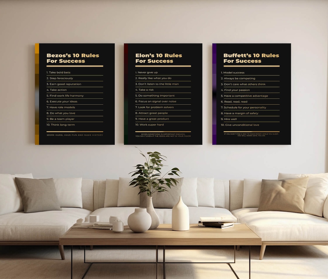 Set of 3 Rules for Success Canvas Wall Art Inspirational Work Art Mindset Rules Wall Decor Sign ...