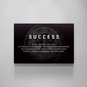 Success Result Motivation Sign Wall Decor Inspirational Canvas Home ...