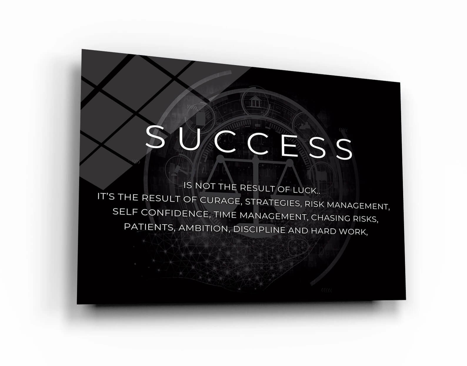 Success Result Motivation Sign Wall Decor Inspirational Canvas Home ...
