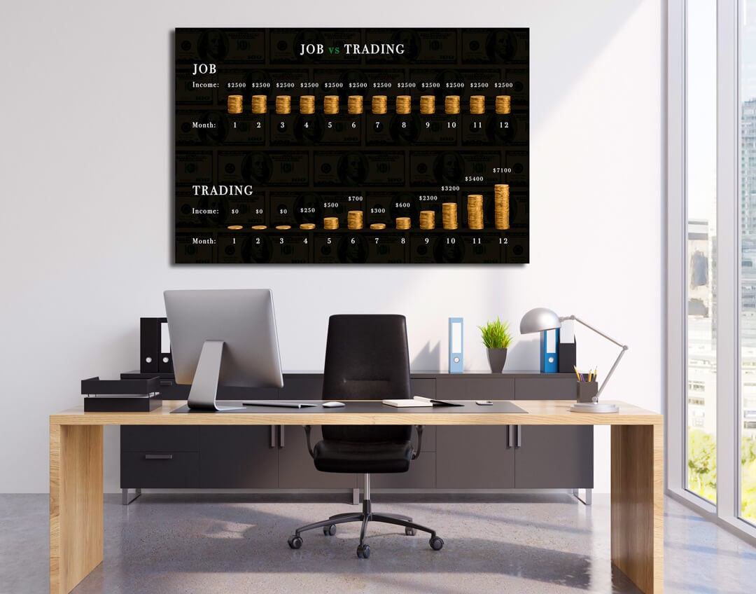 Job Vs Trading Wall Decor Trading Money Rules for Success Inspirational ...