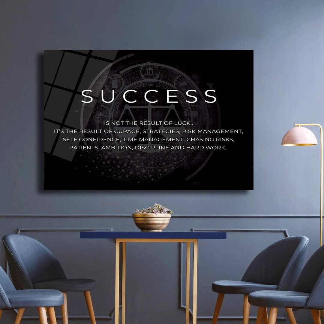 Success Result Motivation Sign Wall Decor Inspirational Canvas Home ...