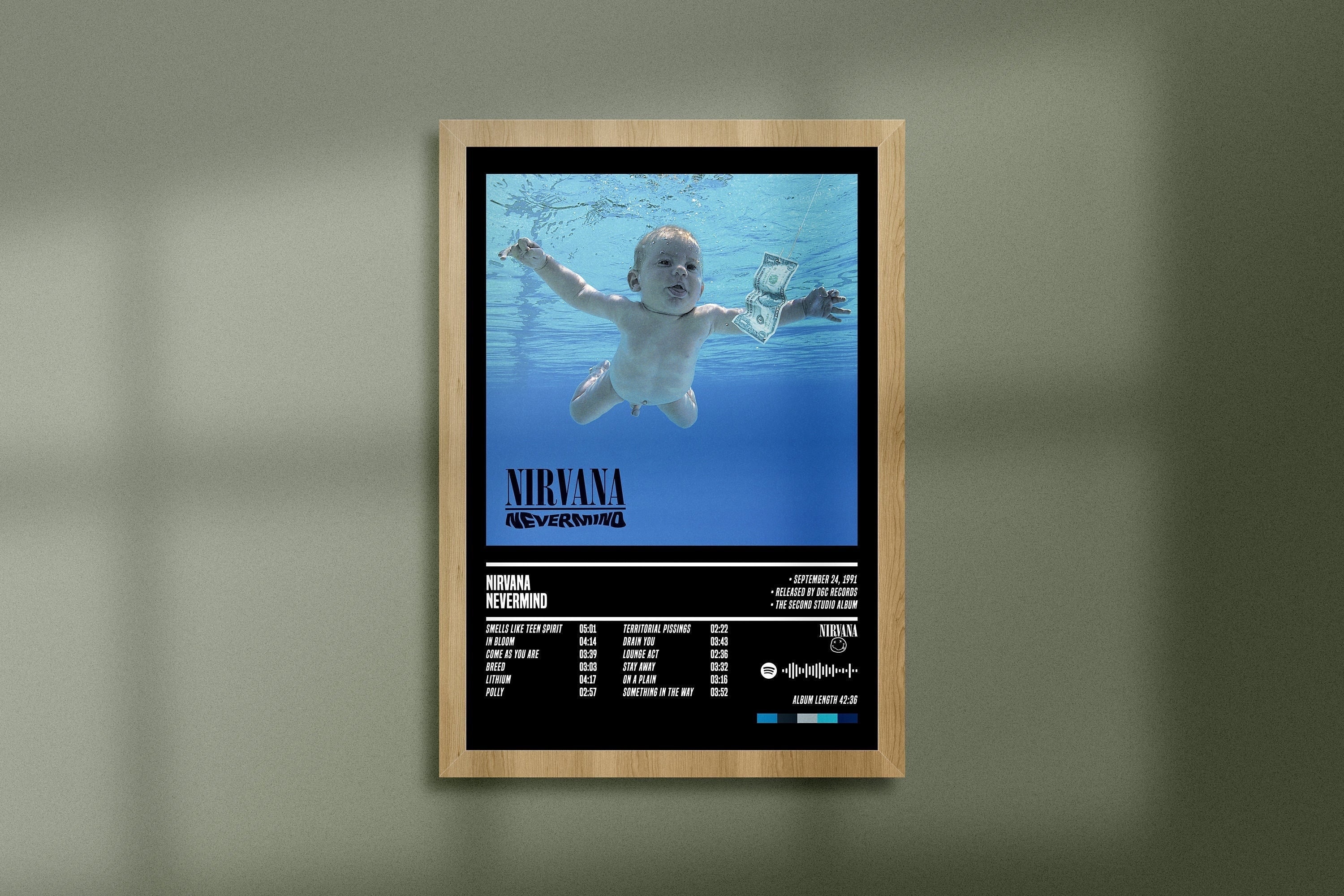 Nirvana Nevermind Poster Album Cover Posters Nirvana - Etsy