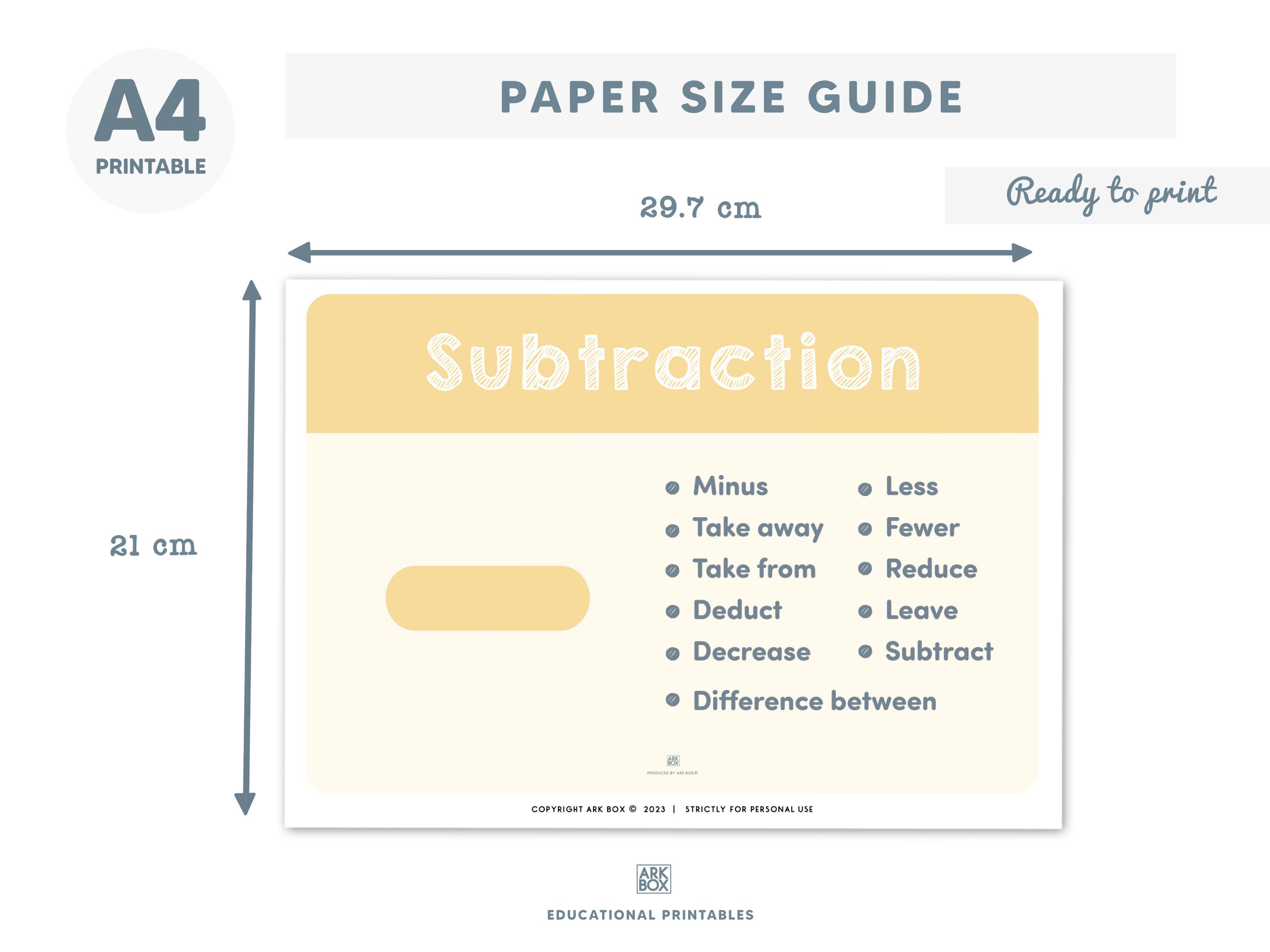 Math Symbols Posters, Math Operations Posters, Addition Subtraction ...