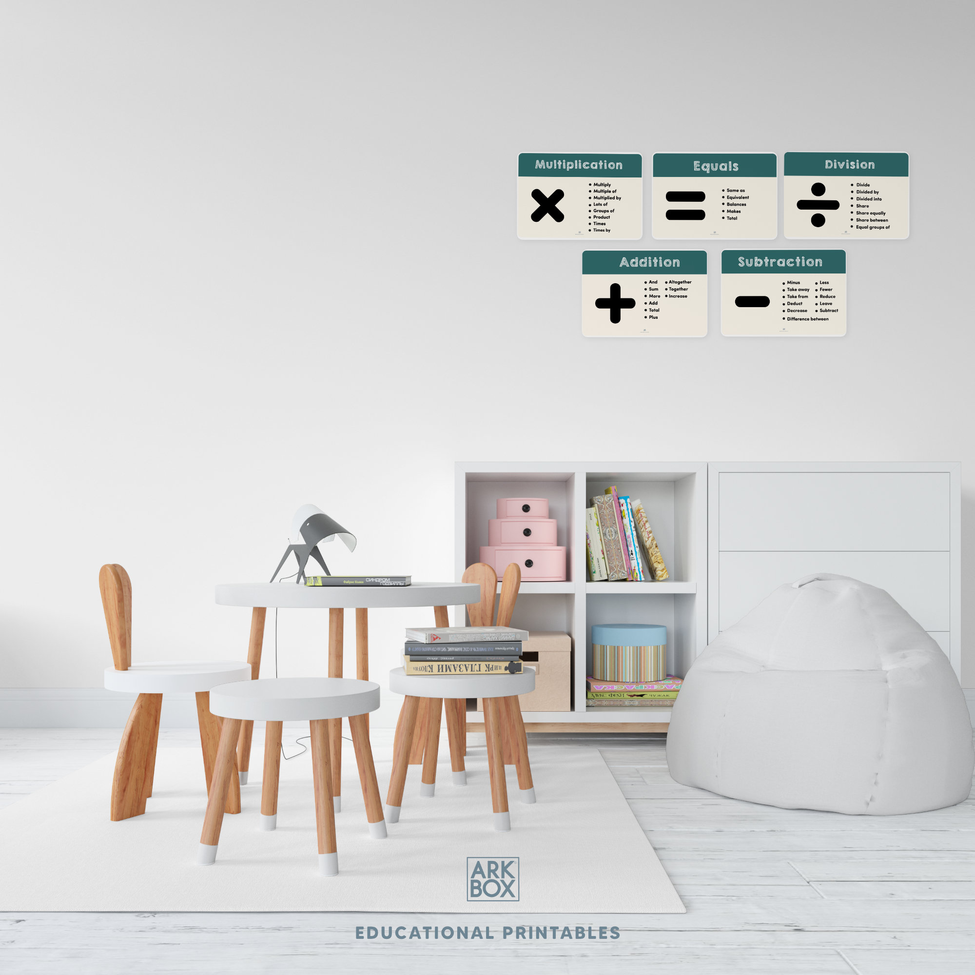 Educational Wall Art Math Operations Posters Mathematical Symbols ...