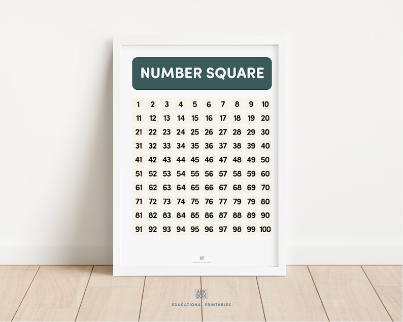 Black Numbers Print, Count to 100, Numbers Poster, Educational Print ...