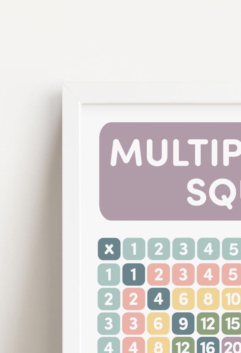 Multiplication Square Wall Decal, Educational Wall Art,math Classroom ...