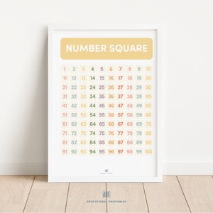 Rainbow Numbers Print, Count to 100, Numbers Poster, Educational Print ...