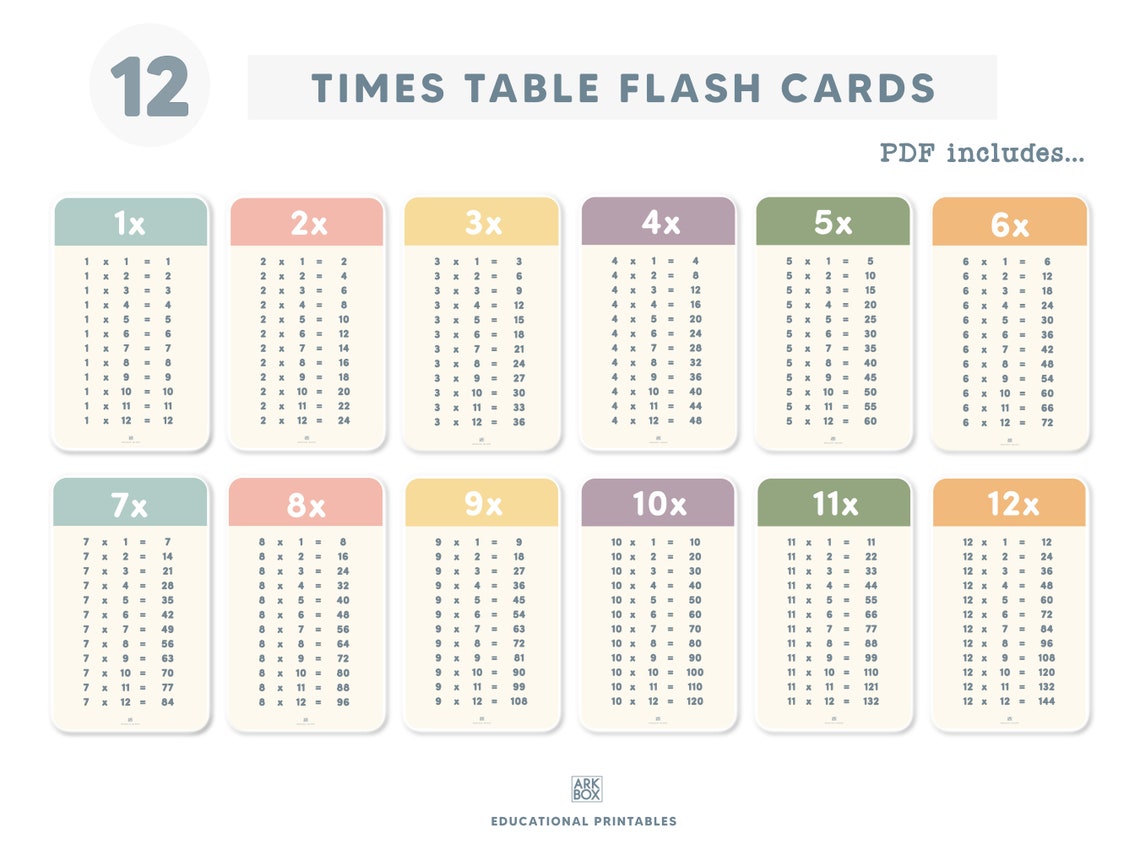 Multiplication Flashcards | Timetable Bookmarks | Learning Tool for ...
