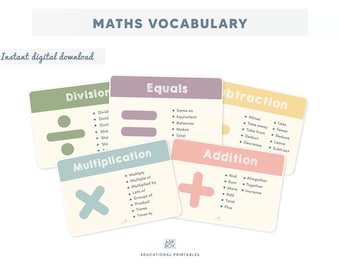 Pastel Math Symbols Math Operations Posters Educational Wall Art ...