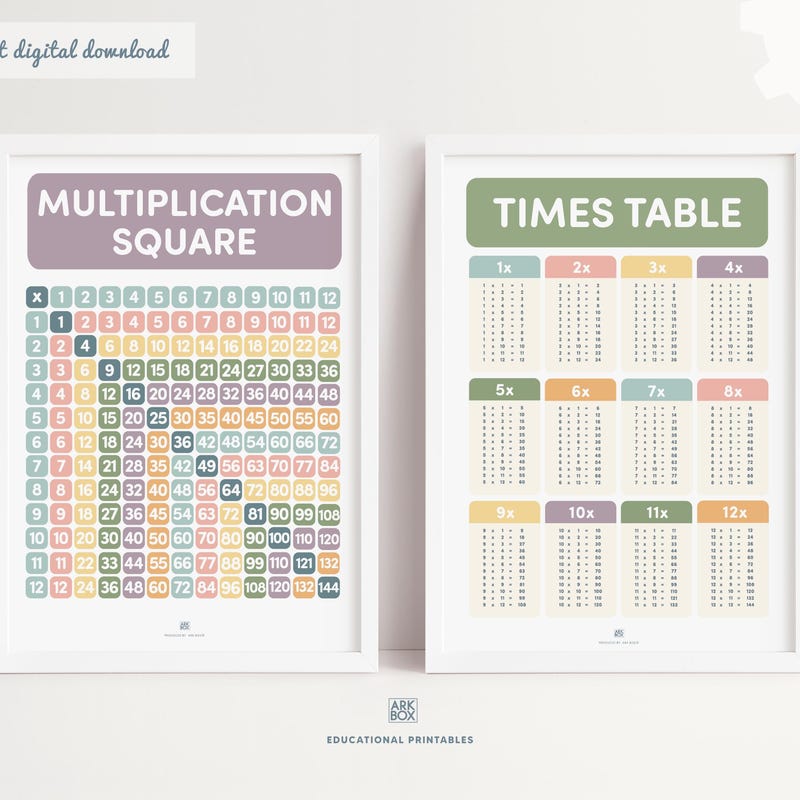 Square Wall Decal - Etsy UK