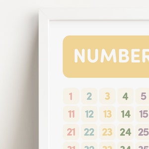 Rainbow Numbers Print, Count to 100, Numbers Poster, Educational Print ...