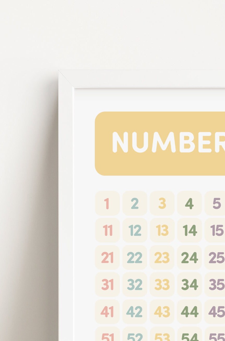 Rainbow Numbers Print, Count to 100, Numbers Poster, Educational Print ...