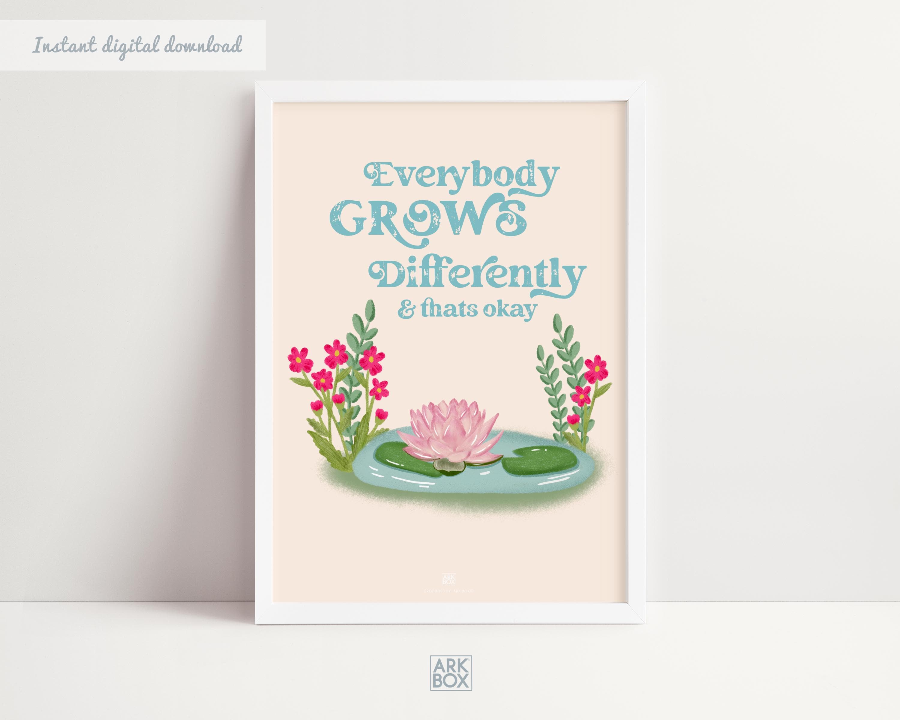 Growth Mindset Classroom Poster for Kids, Printable Motivational Wall ...