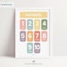 Black Numbers Print, Count to 100, Numbers Poster, Educational Print ...