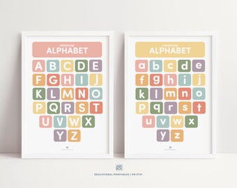 Rainbow Alphabet Poster, Handwriting Chart Print, Educational Wall Art ...