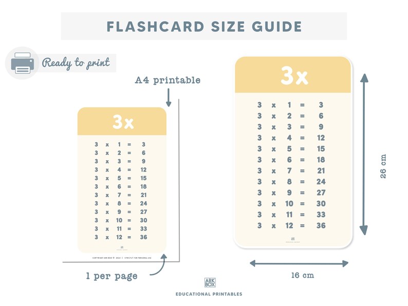 Multiplication Flashcards | Timetable Bookmarks | Learning Tool for ...