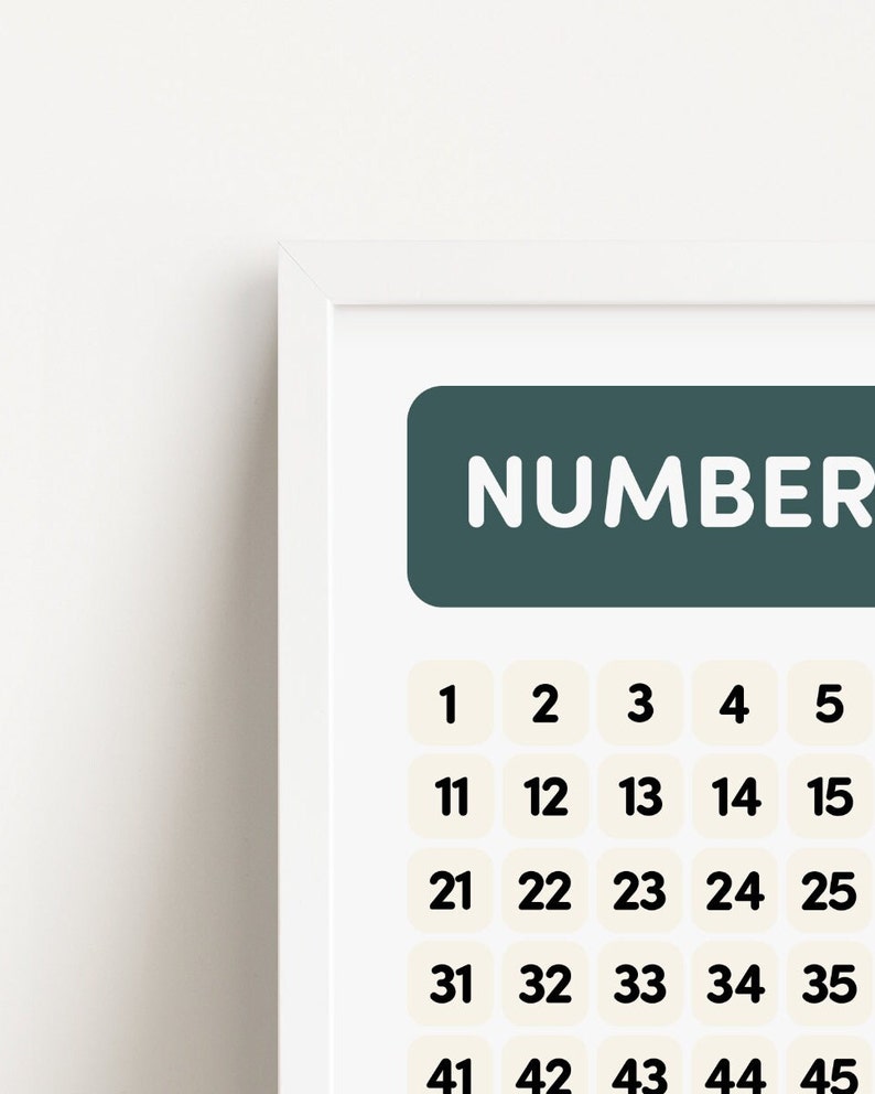 Black Numbers Print, Count to 100, Numbers Poster, Educational Print ...