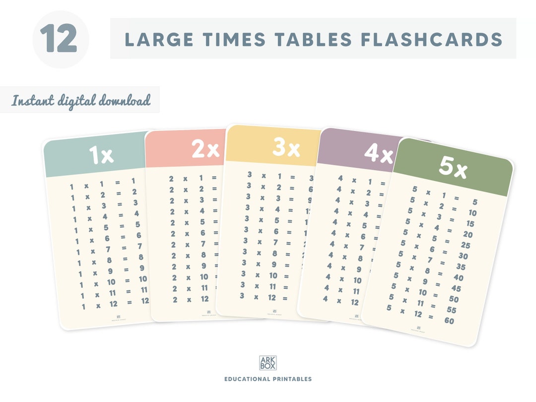 Multiplication Flashcards | Timetable Bookmarks | Learning Tool for ...