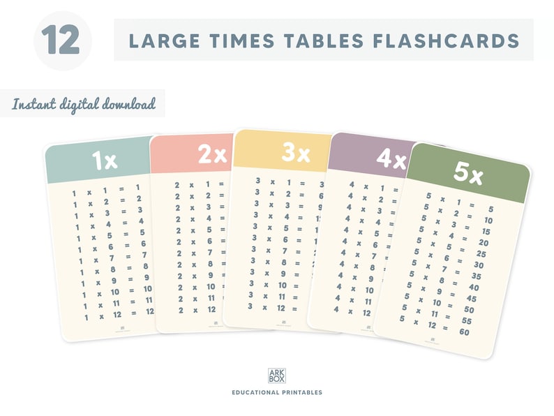Multiplication Flashcards | Timetable Bookmarks | Learning Tool for ...