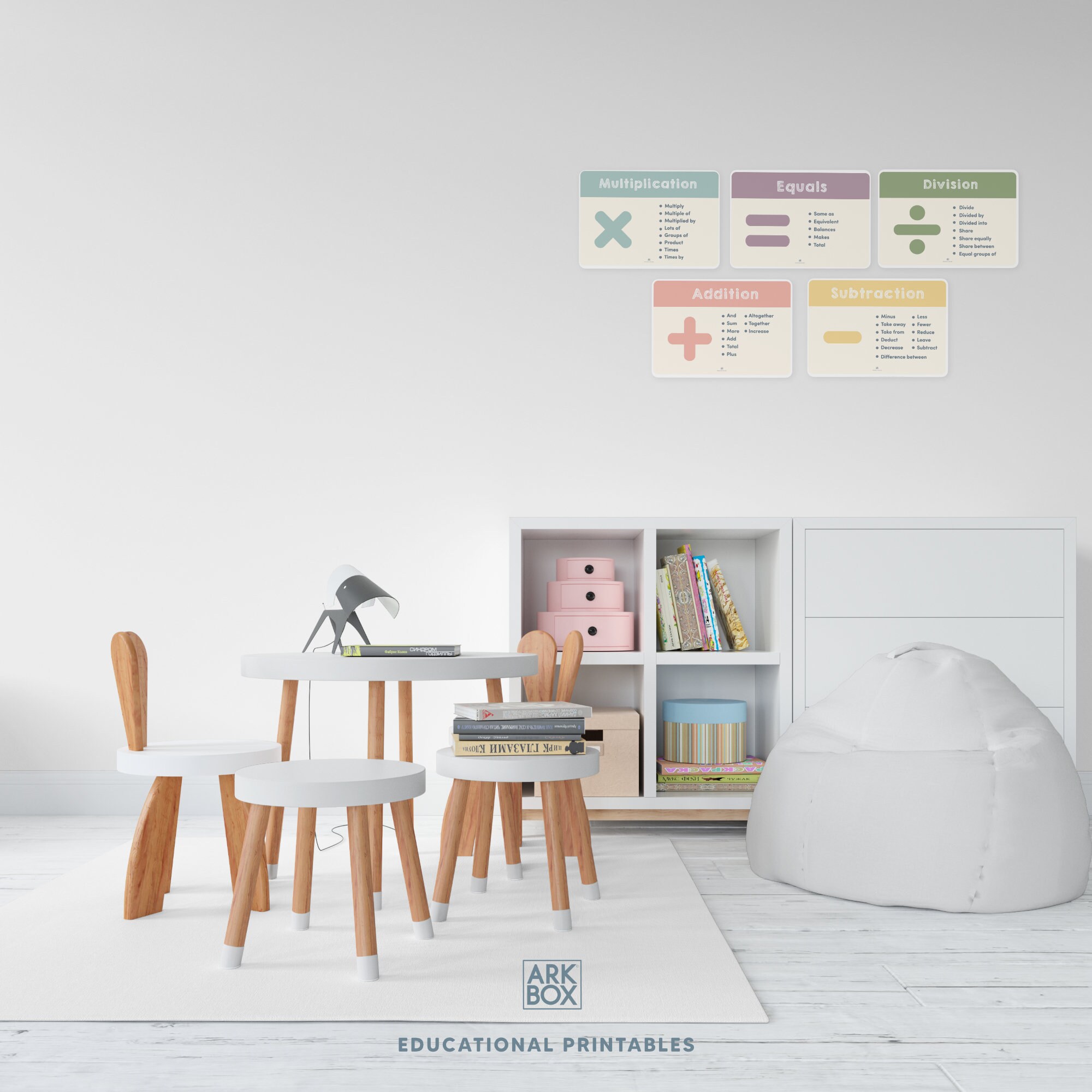 Math Symbols Posters, Math Operations Posters, Addition Subtraction ...