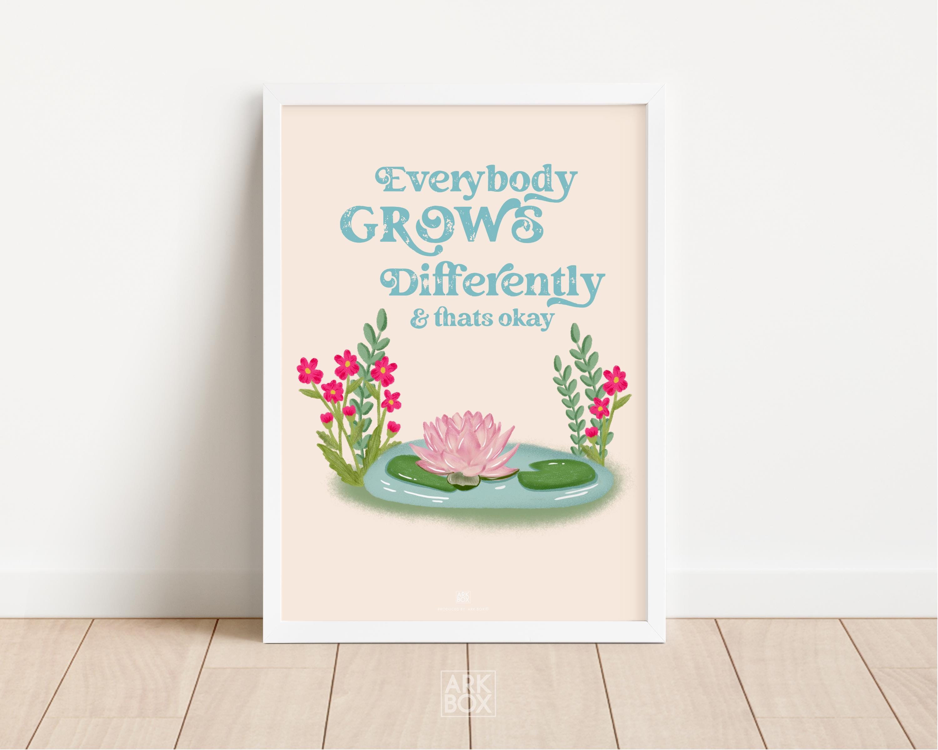 Growth Mindset Classroom Poster for Kids, Printable Motivational Wall ...