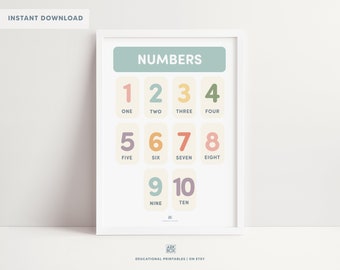 Rainbow Number Poster, Counting Poster Bundle Rainbow Classroom Print ...