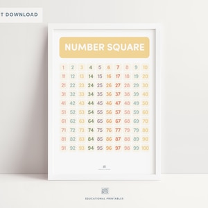 Rainbow Numbers Print, Count to 100, Numbers Poster, Educational Print ...