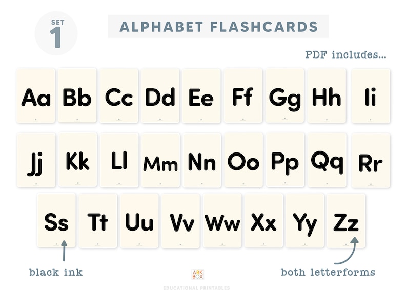 Educational Cards | Number Flashcards | 26 Abc Flash Cards | Alphabet ...