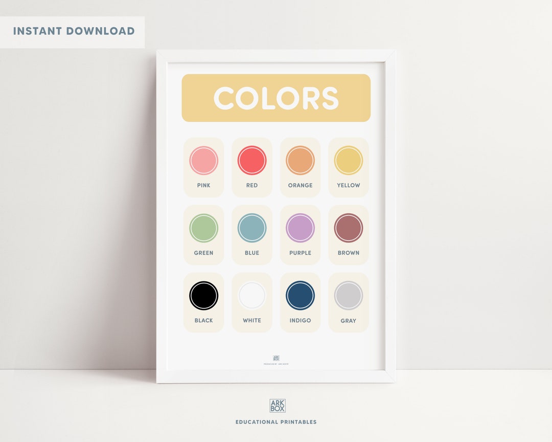Colors Educational Poster, Montessori Poster, Learn Colors, Classroom ...